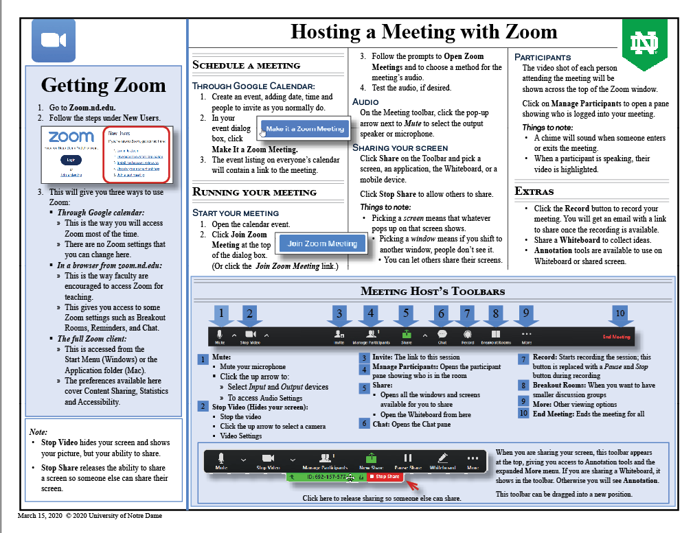 Zoom Reference Guide Cheat Sheet Useful Tips For Zoom How To Create